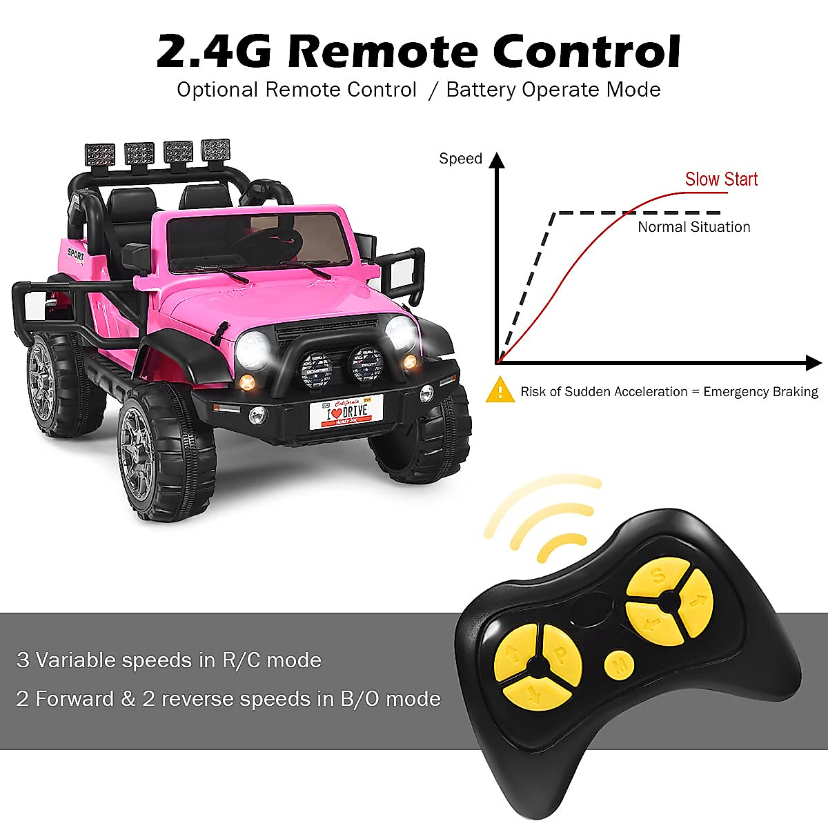 HONEY JOY 2 Seat Ride On Truck, 12V Off-Road Ride On Car with Remote Control, Slow Start, Spring Suspension, LED Lights, Music, 3 Speeds, Battery Powered Electric Vehicle for Two Kids(Pink)