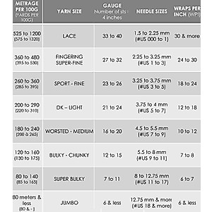 Stenli Yarns Muffin Mini Lux (6011)