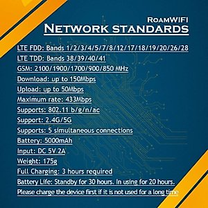 RoamWiFi 4G LTE WiFi Mobile Hotspot, Local & International Coverage Travel Router in 170+ Countries,No Contract or SIM Card Required,10 Connected Devices, US 50GB & Global 1GB Data 60Day