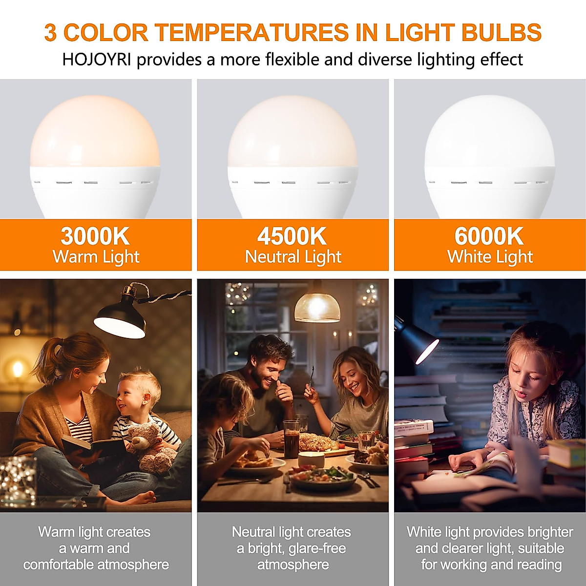 HOJOYRI 2Packs Magic Rechargeable Light Bulbs with Remote Control, E26 Cordless Battery Operated Light Bulb for Lamps, Wireless No Electricity Smart Battery Powered LED Bulb, 2200mAh/Dimmable/Timer