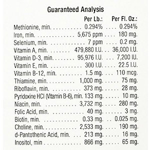 Farnam Redglo Liquid Multi-Vitamin Supplement for Horses, 1 gallon