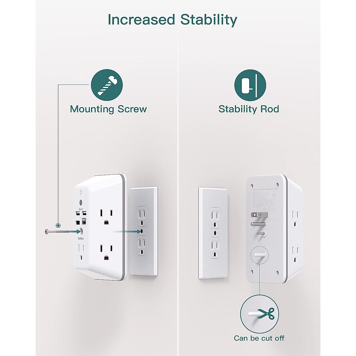 Surge Protector, Outlet Extender with Night Light, Addtam 5-Outlet Splitter and 4 USB Ports(1 USB C) and Power Strip Surge Protector 6 Outlets and 3 USB Ports, Wall Mount for Home, Office and Dorm