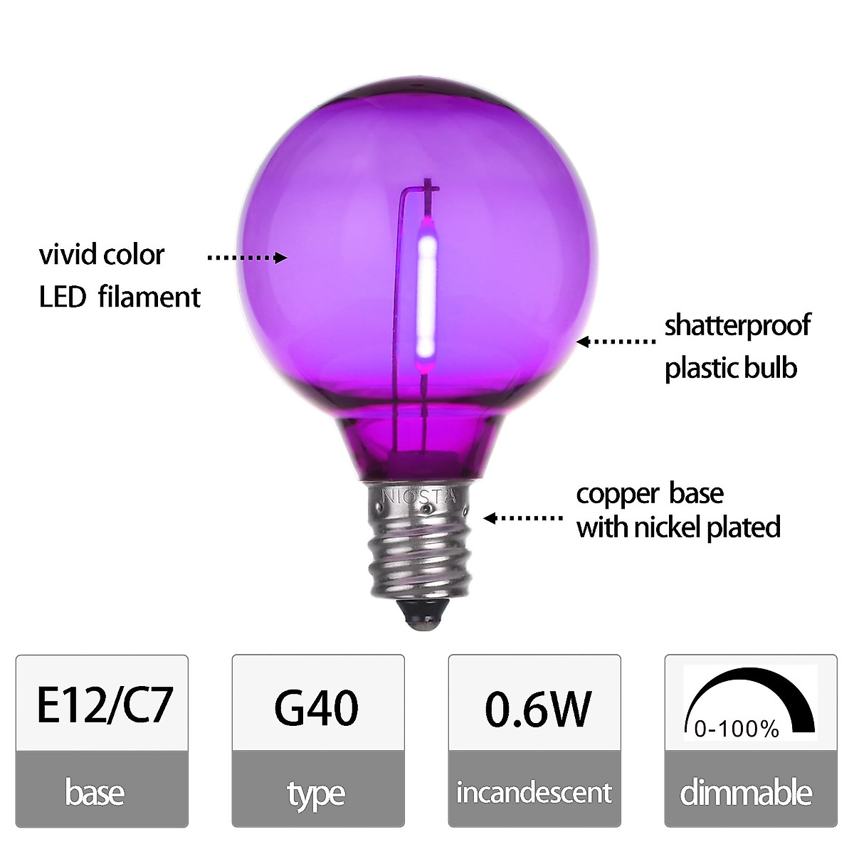 NIOSTA 25 Pack G40 LED Christmas Replacement Bulbs, Clear Purple Globe Light Bulbs for Outdoor String Lights, E12/C7 Candelabra Base, 0.7W LED Filament and Clear Shatterproof Plastic Material