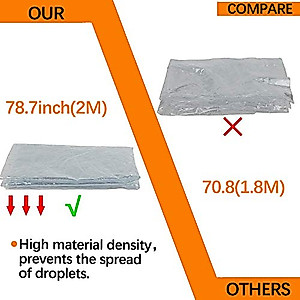 AUTOYOUTH Car Taxi Isolation Film Plastic Anti-Fog Full Surround Protective Cover Net Cab Front and Rear Row Car Insulation Film,for Driver and Passenger