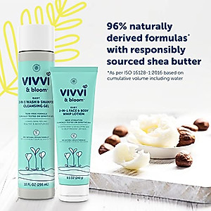 Vivvi & Bloom Gentle 2-in-1 Baby Lotion, Face and Body, for Delicate & Sensitive Baby Skin, Hypoallergenic Lotion Natural Scent, 8.5 oz (Pack of 1)