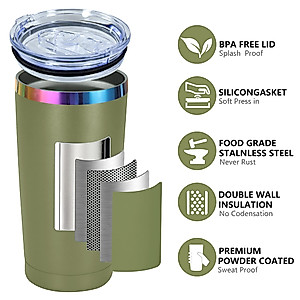Icesip 20oz Tumbler with Lid And Straw,Stainless Steel Vacuum Insulated Mug,Double Wall Vacuum Insulated Coffee Cups for Cold & Hot Drinks,Insulation Travel Tumblers Cups