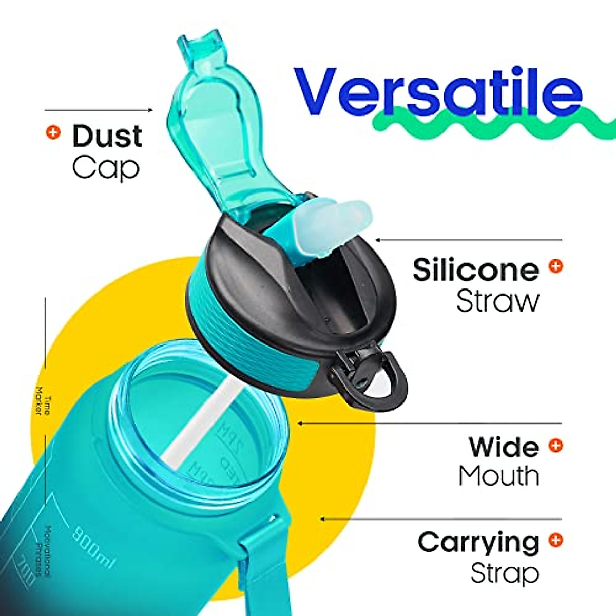 Giotto 32oz Large Leakproof BPA Free Drinking Water Bottle with Time Marker and Straw to Ensure You Drink Enough Water Throughout The Day for Fitness and Outdoor Enthusiasts