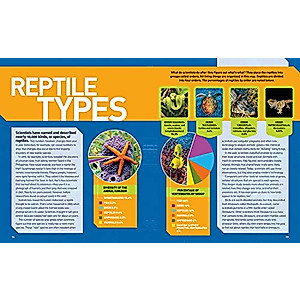 Ultimate Reptileopedia: The Most Complete Reptile Reference Ever