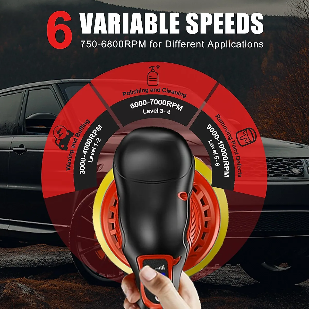 Cordless Buffer Polisher for Milwaukee 18V Max Battery, 6800RPM Max Variable Speed Brushless Motor Car Buffer, Lightweight & Low Noise, Rotary Polisher for Boat, Car Polishing and Waxing (Tool Only)