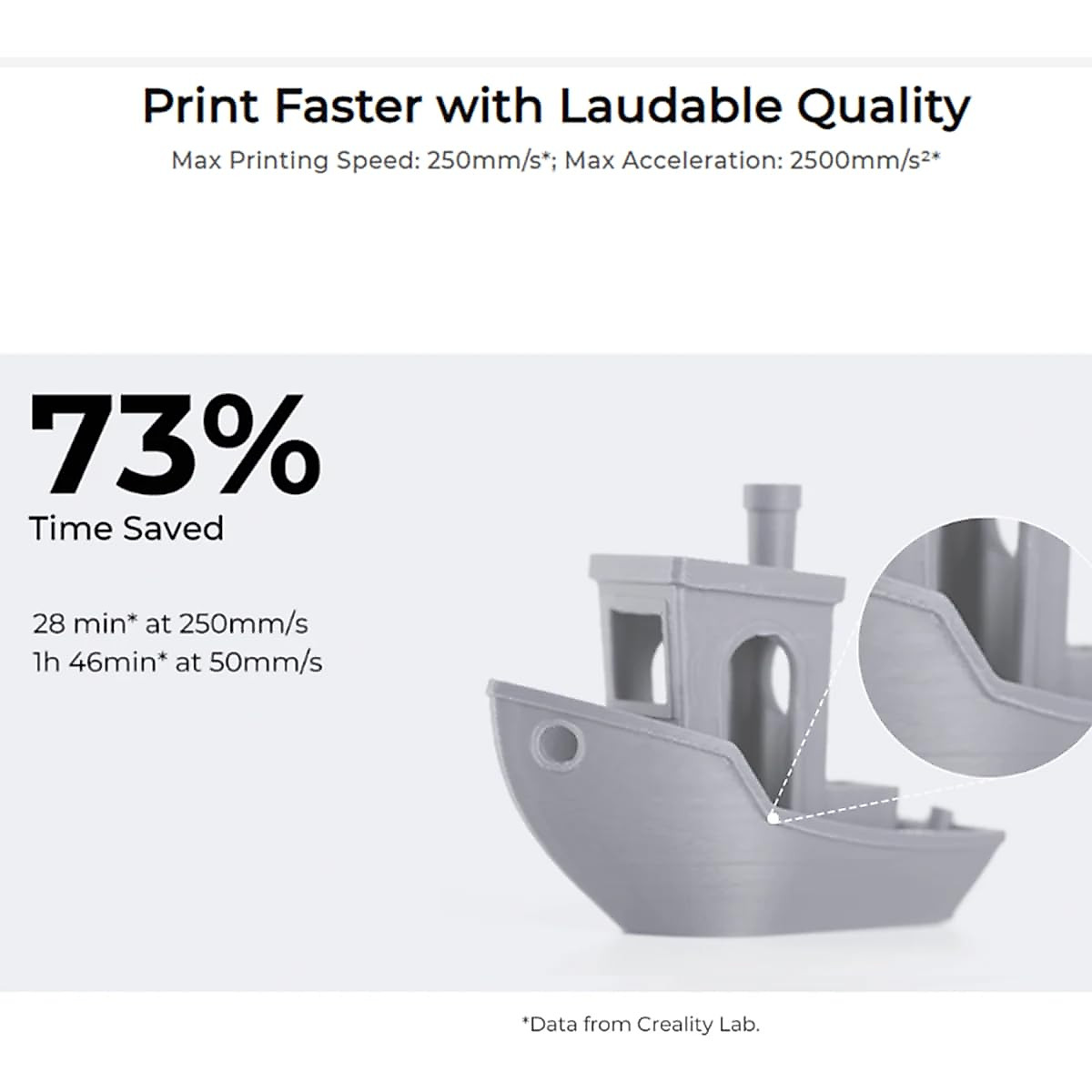 Official Creality Ender 3 V3 SE 3D Printer Max 250mm/s Printing Speed Upgraded Ender 3 with Sprite Direct Extruder CR Touch Auto Leveling Dual Z-axis & Y-axis Print Size 8.66x8.66x9.84 Inch