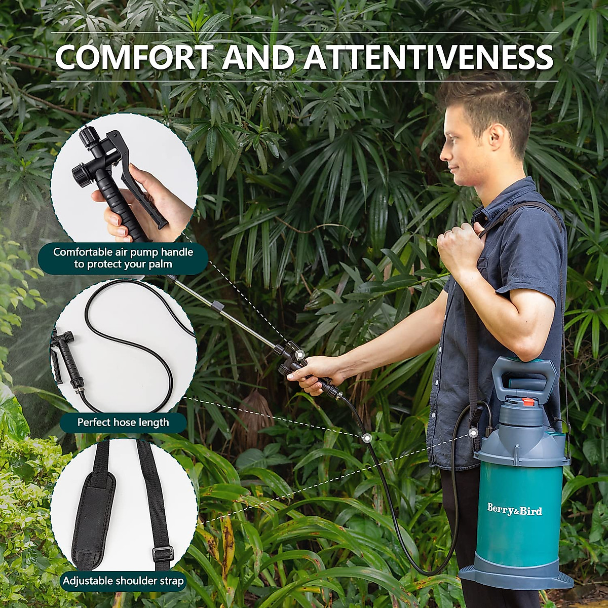 Berry&Bird 1.5 Gallon Green Polyethylene Garden Pump Sprayer, Compact, Ergonomic, Adjustable Nozzle, Shoulder Strap, Safety Valve, Multi-Purpose Lawn & Garden Sprayer