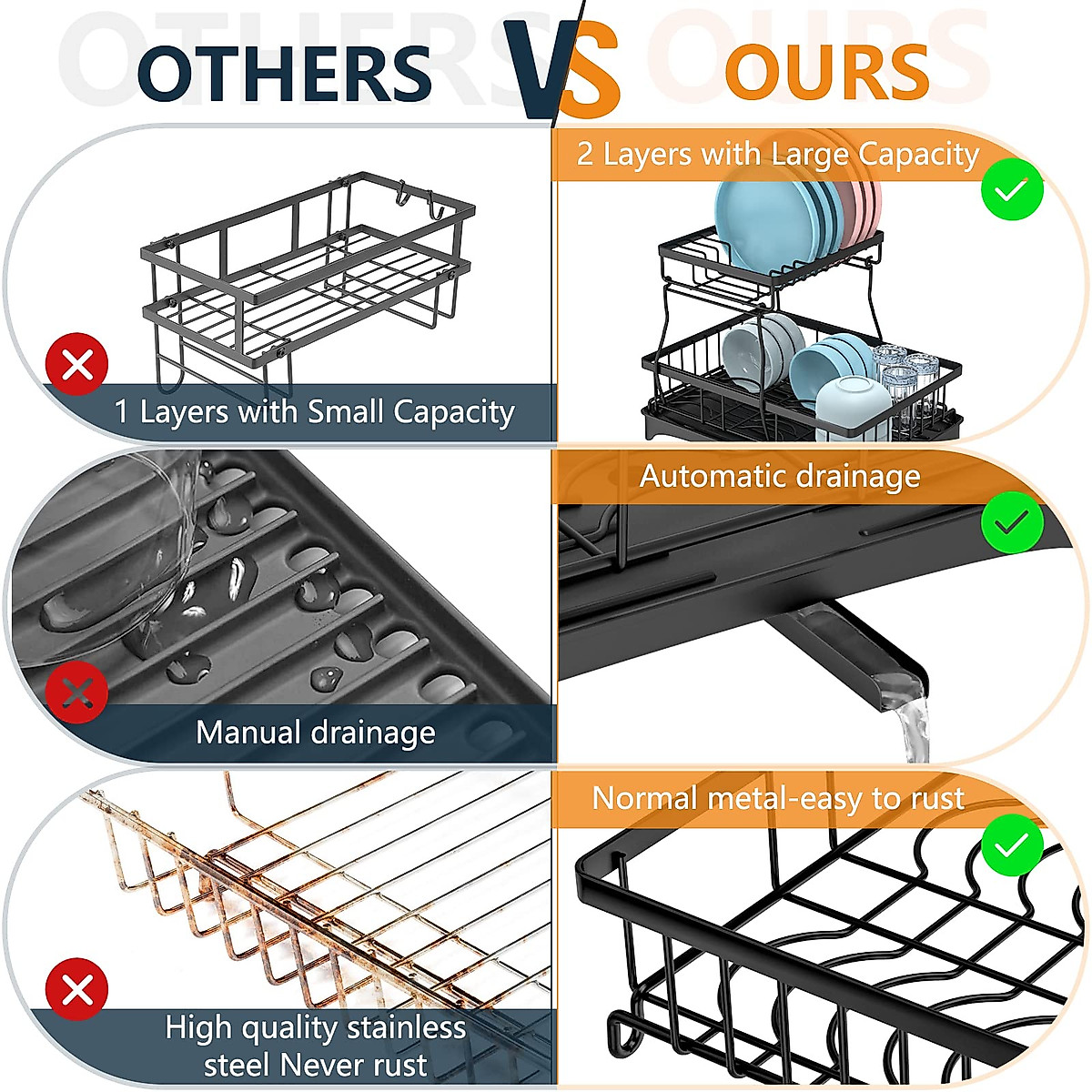FUNNy elf Dish Drying Rack, 2-Tier Large Dish Racks for Kitchen Counter, Rust-Proof Dish Drainer with Drying Board , Stainless Steel Dish Rack with Removable Utensil Holder