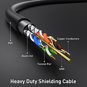 Cat 7 Ethernet Cable 100 ft, Long Ethernet Cable 200Ft 300Ft 400Ft For Outdoor&Indoor, Buried-able Cat7 Ethernet Cable With 10 Gigabit 600MHz (SFTP) with OFC, for Router, Modem, PC, Gaming, PS5, Xbox