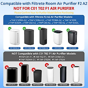 F2 A2 True HEPA Replacement Filter Compatible with 3M Filtrete Room Air Purifier Models FAP-C02WA-G2 FAP-C03BA-G2 FAP-T03BA-G2 FAP-SCO2N FAP-CO2-A2 FAP-CO3-A2 FAP-TO3-A2, 2 HEPA + 2 Carbon Filters