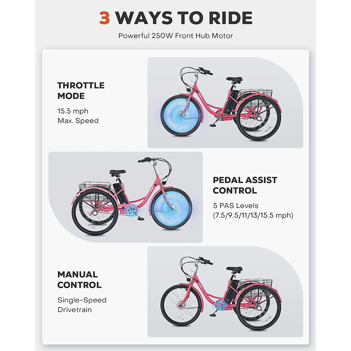 Viribus Electric Trike, 250W Electric Tricycle for Adults with UL 36V 13Ah Battery, 3 Wheel Electric Bike for Men Women Seniors with Basket, Ebike Trike 330lb. 24 26 in Etrike E Trikes Peach