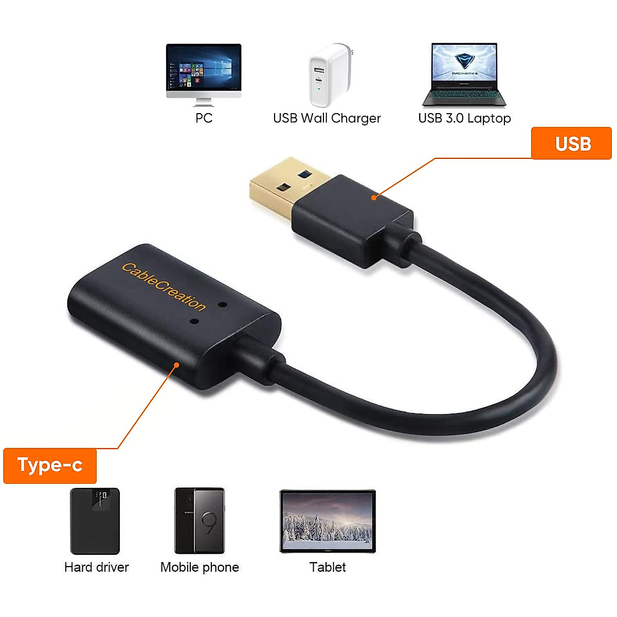 CableCreation USB 3.1 USB C Female to USB Male Adapter 5Gbps USB to USB C Adapter, USB A to USB C Adapter Female USB C Adapter for Laptops Logitech StreamCam, etc
