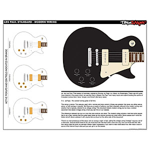 ToneShaper Guitar Wiring Kit, for Les Paul Standard