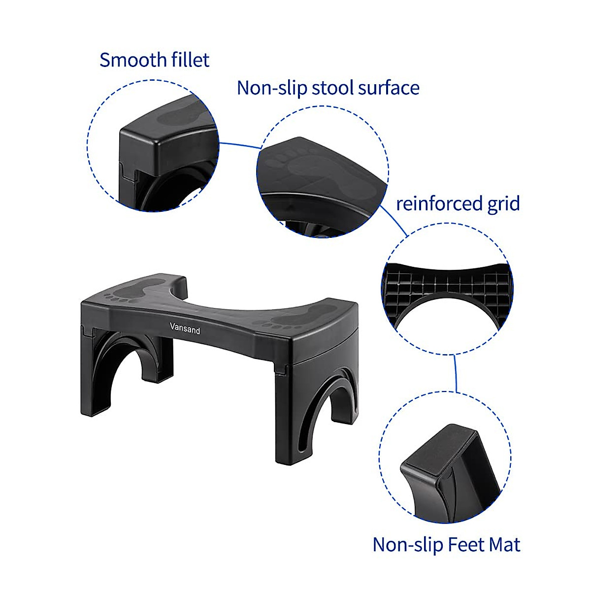 Vansand Toilet Foot Stool,Folding Toilet Stool,Squatting Toilet Potty Stool,Toilet Auxiliary Step,7.5Inch Height (Black)