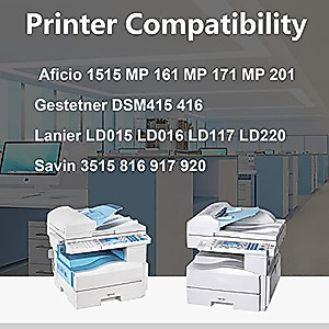Compatible 841718 Toner Cartridge Replacement for Ricoh Gestetner DSM415 416 Lanier LD015 LD016 LD220 Savin 3515 917 920 Aficio 1515 MP 161 MP 201 Printer Ink Cartridge (Black,2-Pack)