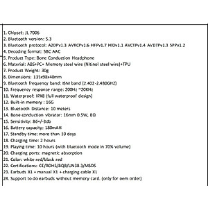 WLV-TECH ePP-BC-S6 Swimming, Bone Conduction Military Grade, Open Ear, Sport Headphones, Bluetooth 5.3, IPX8 Design (Full Water Proof)