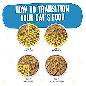 B.F.F. PLAY - Best Feline Friend Paté Lovers, Aw Yeah!, Chicken Checkmate with Chicken, 5.5oz Can (Pack of 8)