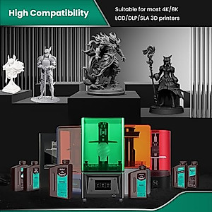 SUNLU High Tough 3D Printer Resin, Flexible Fast Curing 3D Resin for 2K 4K 8K LCD DLP SLA Resin 3D Printer, 405nm UV Curing 3D Printing Photopolymer Resin, 350J/m High Impact Resistant, 1KG, Grey