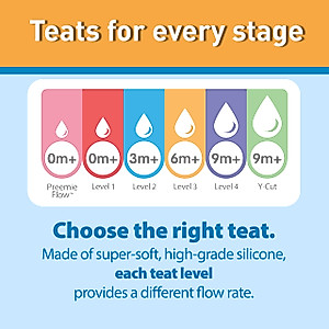 Dr Brown's Options+ Anti-Colic Wide Neck Baby Bottles, 270ml Twin Pack