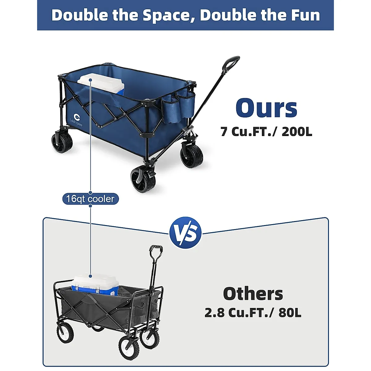 LifeImpree Collapsible Foldable Wagon, Beach Wagon with All Terrain Wheels, Heavy Duty Folding Utility Garden Cart, Adjustable Handle, 350LBS Capacity for Camping, Grocery, Sports, Shopping, Outdoor