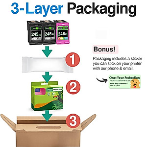 Limeink 3 Pack Remanufactured PG-245XL CL-246XL High Yield Ink Cartridges (2 Black, 1 Color) for Pixma iP2820 MG2520 MG2420 MG2920 MG2922 MX492 MG2924 Shows Accurate Ink Level