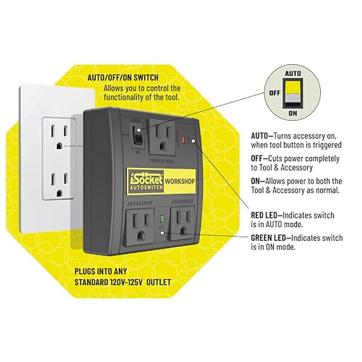 i-Socket Automated Vacuum Switch, Dust Control with Automatic Shutoff and Delay - Prevents Inrush Current from Circuit Overload