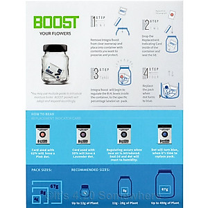 INTEGRA BOOST 62-Percent RH 2-Way Humidity Control Pack, 4 gram - 12 Pack