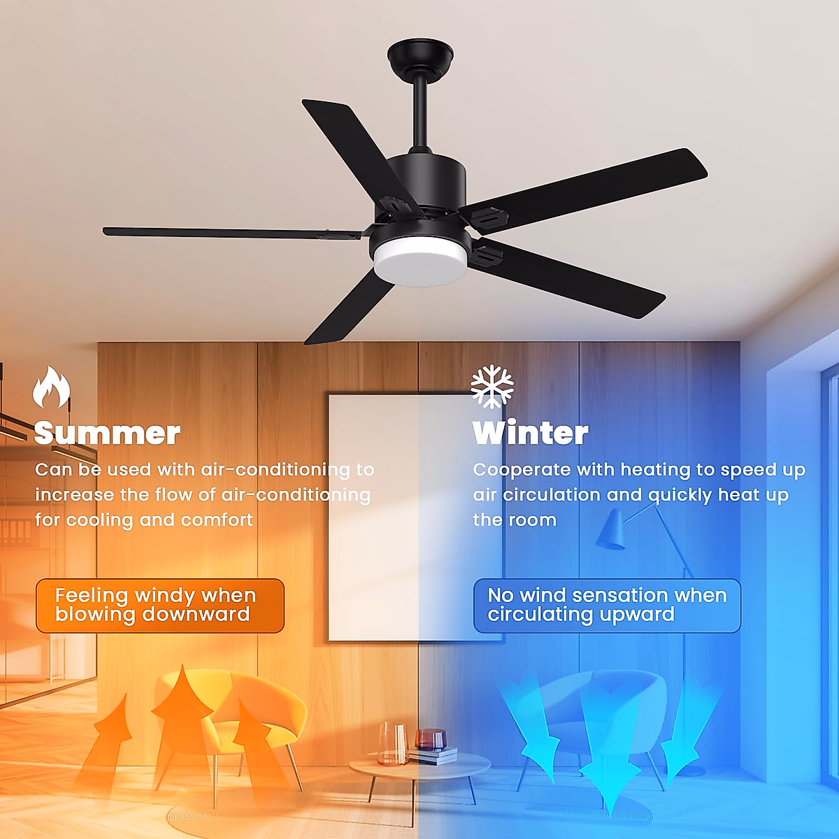 alescu Black Ceiling Fans with Lights - Outdoor Ceiling Fan with Remote/APP Control, 52 Inch Modern Ceiling Fan for Patio, Bedroom Living Room