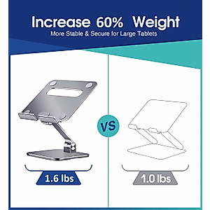 elitehood Aluminum iPad Pro 12.9 Stand, Adjustable iPad Stand Holder for Desk, Large Back Portable Monitor Stand, Tablet Stand Compatible with 15.6’’ Monitor, iPad Pro 12.9, iPad Air Mini 6 5