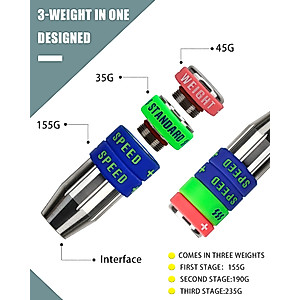 Big Crazy Golf Swing Speed Trainer Adjustable, Golf Training Equipment Three Weight Configuration Options, Golf Tempo Training Aids Connect Your Golf Clubs for Callaway
