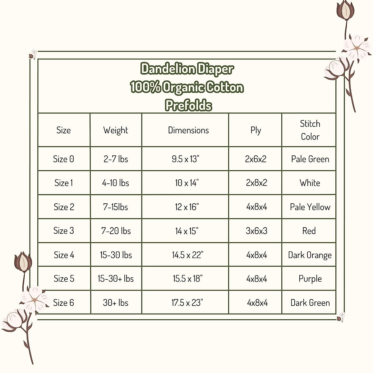 Dandelion Diapers Cloth Diaper Prefolds 100% Organic Cotton Natural Unbleached DSQ | Infant Size 2 | 6 Pack