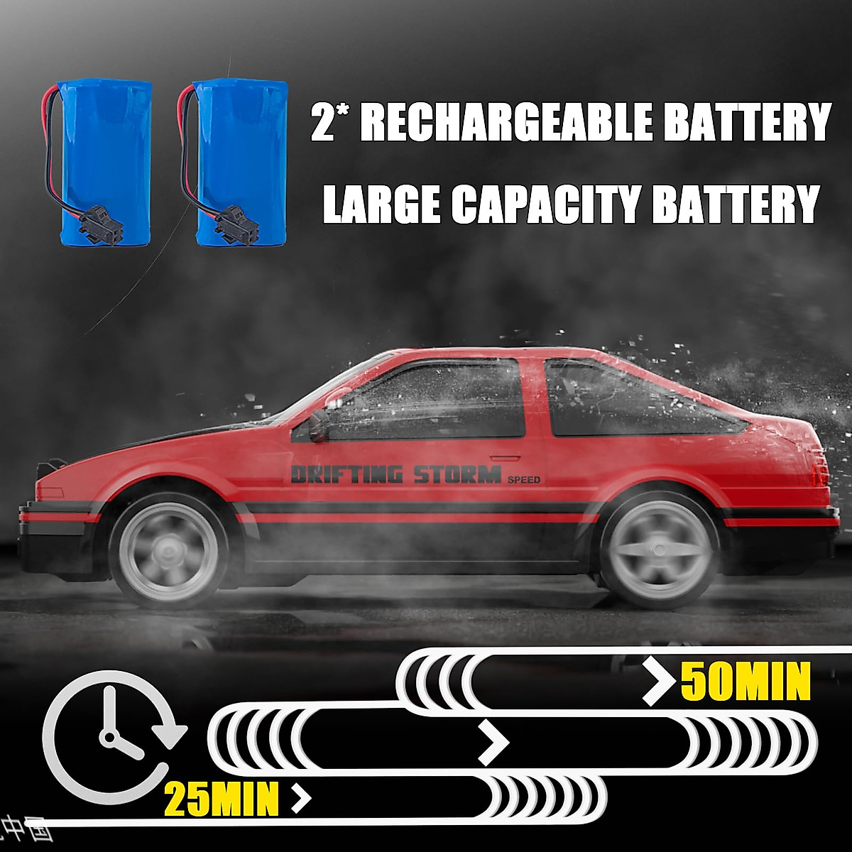 Remote Control Car RC Drift Car 1:16 Scale 4WD RC Car with LED Lights 2.4GHz 30km/h Hard Shell RTR High Speed Drift Racing Sport Toy Car for Adults Boys Girls Kids Gift 2Pcs Rechargeable Batteries