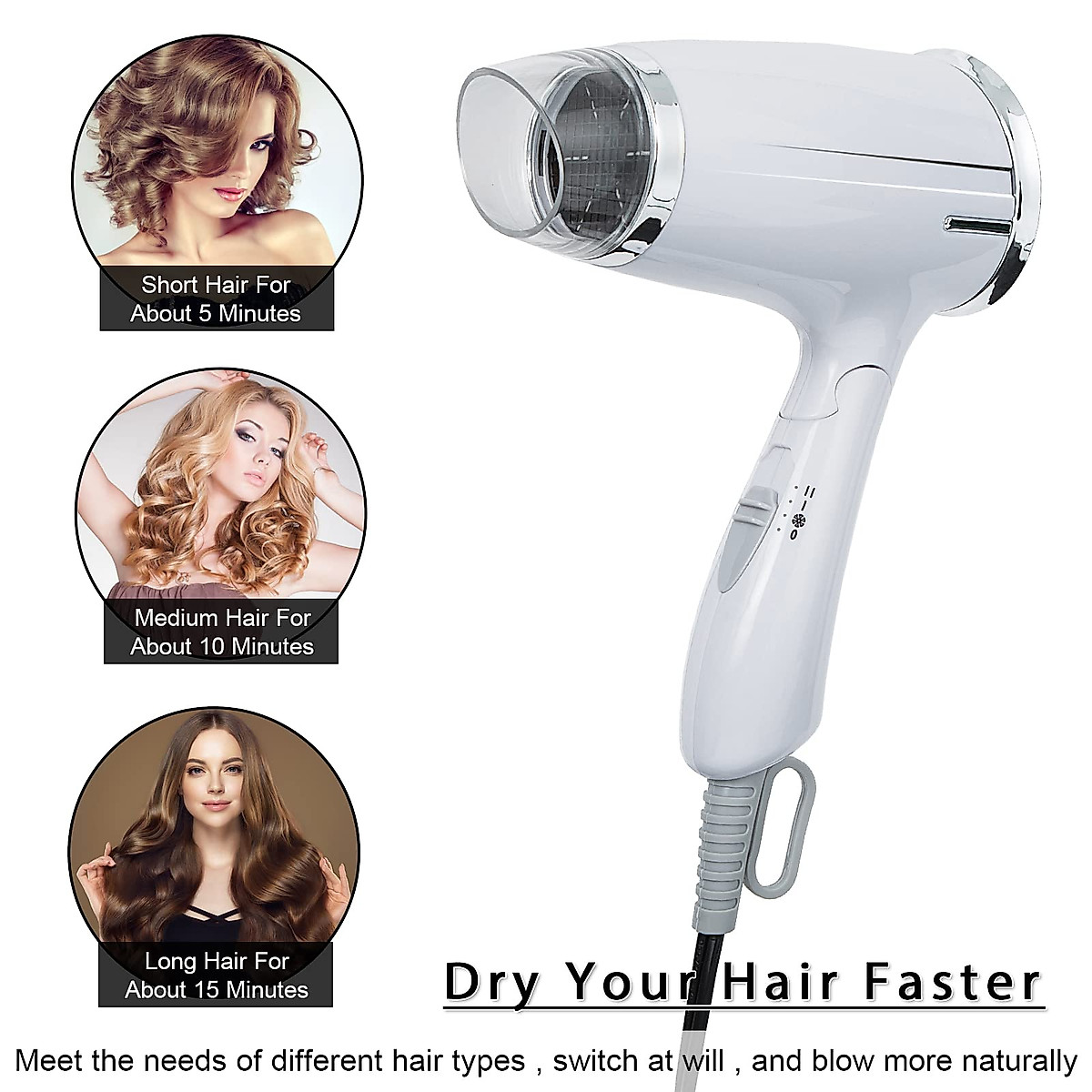 Travel Hair Dryer Folding Hair Blow Dryer Compact Travel Blow Dryer Portabel Small Hair Dryer 3 Heat Settings Lightweight Mini 8x7inch Low Noise (White)