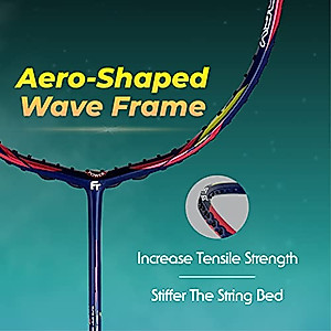 2X FELET TJ Power-Control (Blue Red) Badminton Racket - 3 in 1 Combination Frame with Japan Hot Melt Graphite, 35lbs Max Tension (4UG1) | Buy 1 Free 1