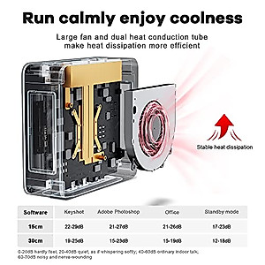 Beelink SER5 Ryzen Mini PC,Mini Computer Ryzen 5 5500U (7nm,6C/12T) up to4.0GHz, 16G DDR4 RAM/500GB Mini Gaming PC Small Computers Supports 4K WiFi6E BT5.2