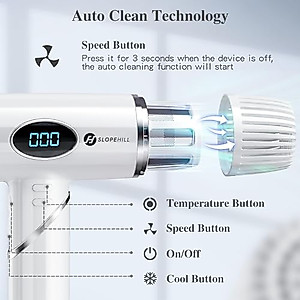 Hair Dryer, slopehill Professional Foldable Blow Dryer, Ionic Hairdryer, High-Speed Blowdryer for Fast Drying, Portable Compact for Travel, Magnetic Diffuser & Nozzle, LCD Display