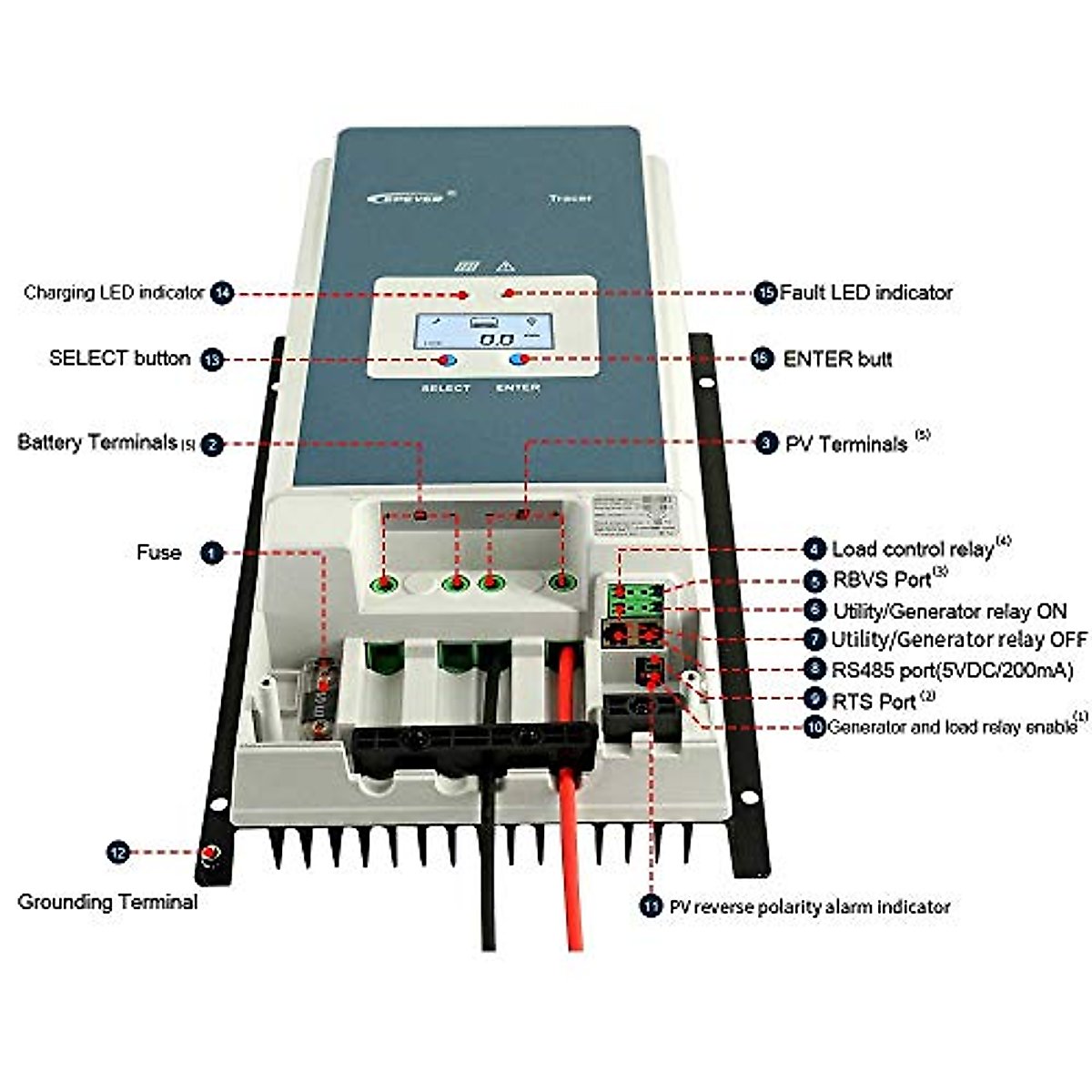 MPPT Charge Controller 60A Solar Charger Controller + Remote Meter MT50 + RTS 48V/36V/24V/12V Auto with Backlight LCD Display Solar Controller for Solar Power Battery Charging Regulator System