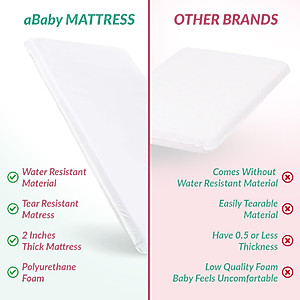 aBaby Baby Crib Mattresses - Square Shaped White Cradle Mattress with Waterproof Vinyl Cover – Durable & Breathable Crib Mattress (14" x 34")