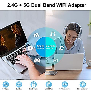 USB WiFi Adapter 1200Mbps USB WiFi Dongle, 5G/2.4G Dual Band Wireless Network Adapter with 5dBi High Gain Antenna for Desktop/Laptop, Supports Windows 10/8.1/8/7/XP/Vista/Mac OS 10.9-10.15