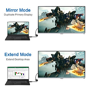 Moread DisplayPort (DP) to VGA Adapter, 2 Pack, Gold-Plated Display Port to VGA Adapter (Male to Female) Compatible with Computer, Desktop, Laptop, PC, Monitor, Projector, HDTV - Black