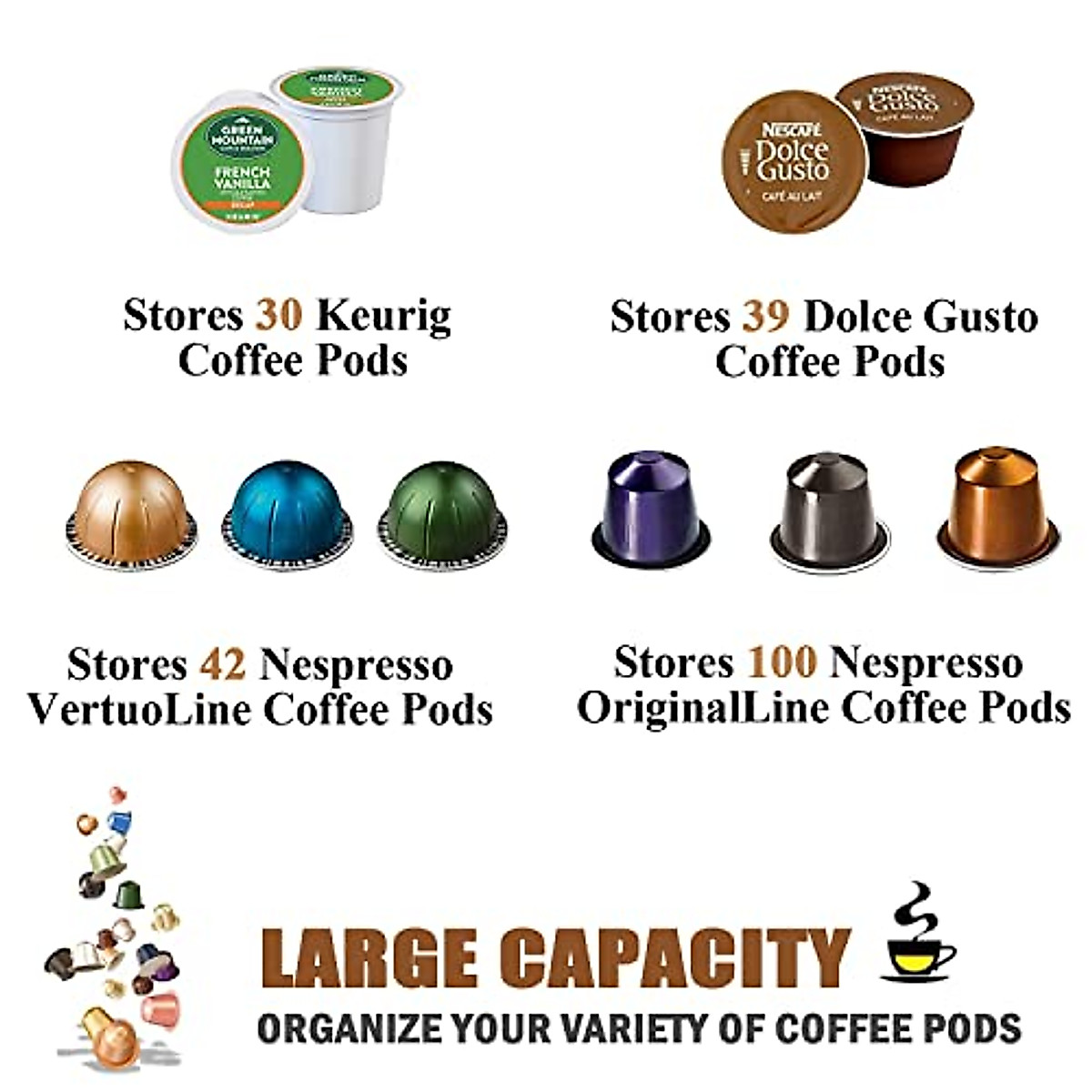 Coffee Pod Holder, Large Capacity K Cup Holder and Espresso Pod Holder, Coffee Pod Organizer for Keurig Kcup Storage and Espresso Capsule Holder, Coffee Pod Storage (Brown)
