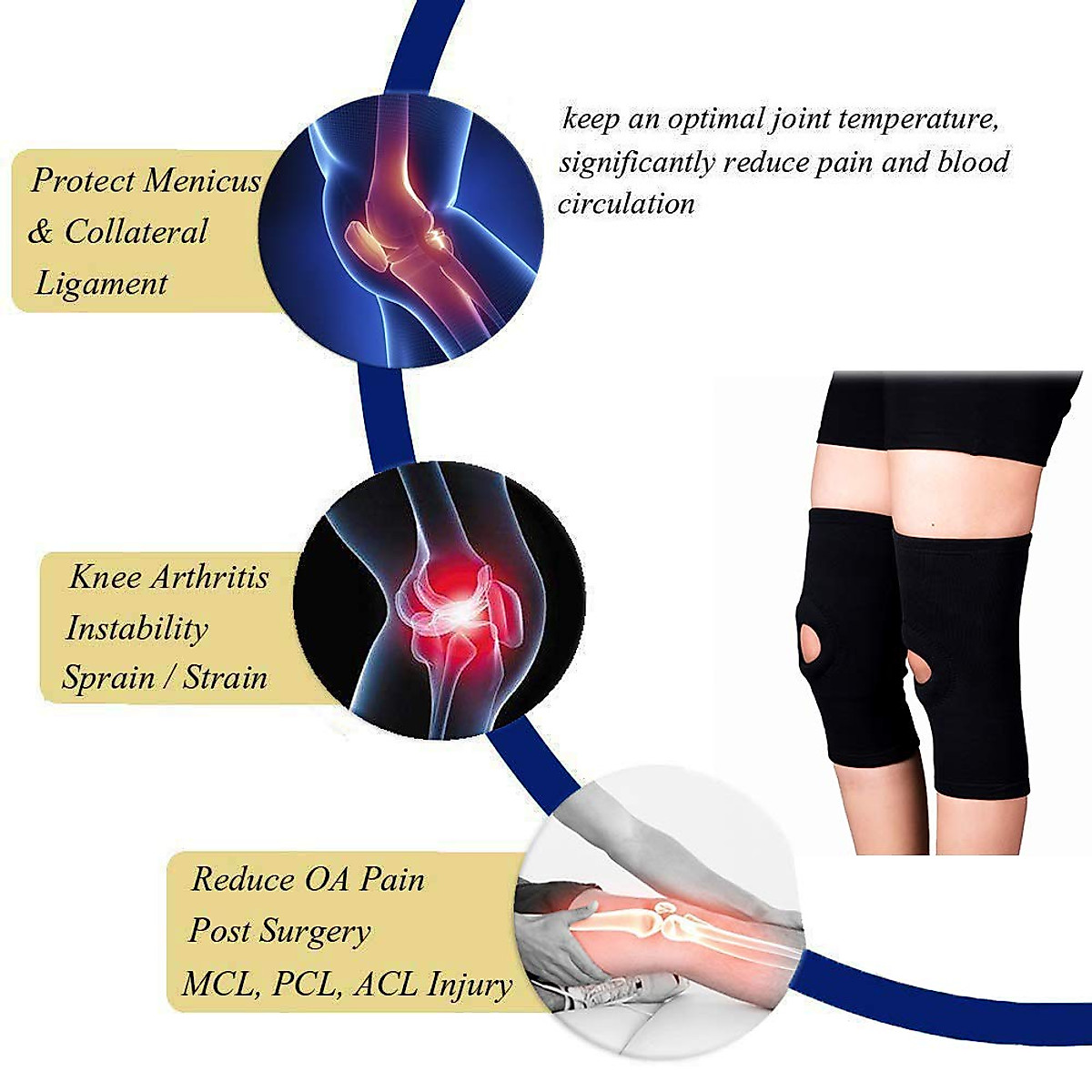 WC_ Black Knee Support brace with Open Patella, Knee Sleeve for Running, Jogging, Sports, Joint Pain Relief, Arthritis and Injury Recovery for Men and Women