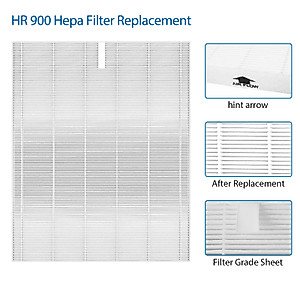 HR900 Replacement Filter 3 Pack Compatible with Winix HR900 Ultimate Pet Air Purifier, H13 True Hepa Filter Part Number 1712-0093-00 Filter T