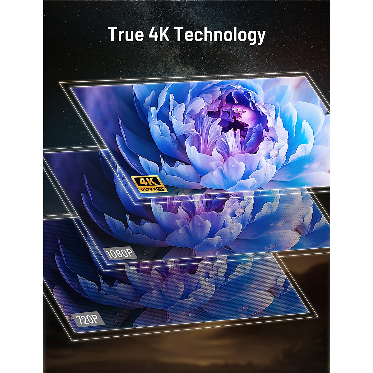 Paris Rhône Ultra 4K Projector,Native 4K Projector with WiFi 6 and Bluetooth 5.0,12w*2 3D Soundscape,600 ANSI Lumens, Android TV,Auto Focus/Keystone, Home Projector Compatible with iOS/Android/HDMI/TV