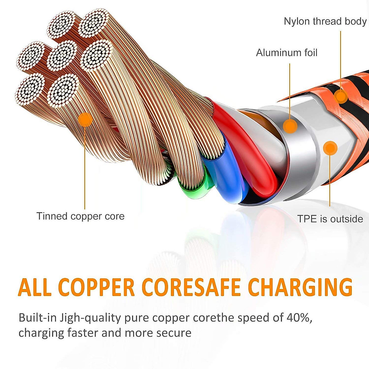 iPhone Charger [Apple MFi Certified] 5 Pack - 6FT Lightning Cable Nylon Woven High Speed Data Sync Cord Compatible iPhone 12 11 Pro Max X 8 7 6S Plus SE - Color