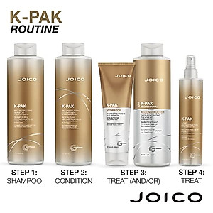 K-PAK Daily Reconstructing Shampoo | For Damaged Hair | Repair & Prevent Breakage | Boost Shine | With Keratin & Guajava Fruit Extract | 33.8 Fl Oz